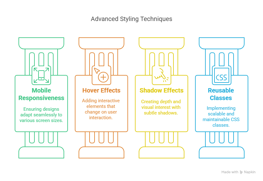 HubSpot Add Border to Rich Text Box - [Code Included]