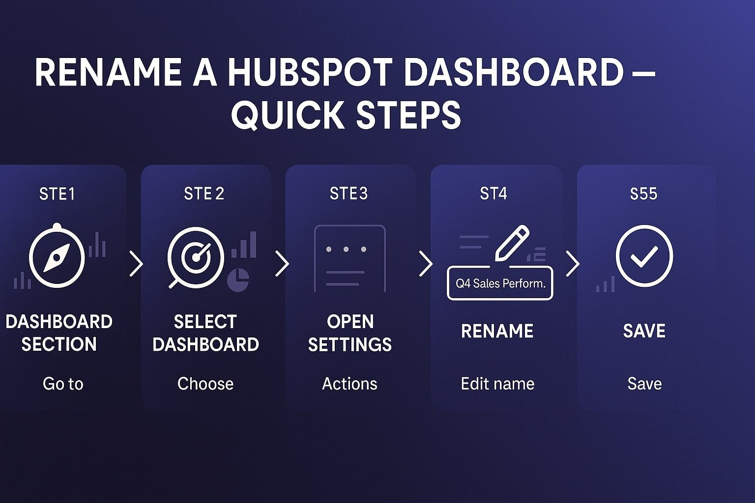 How to Rename a Dashboard in HubSpot (Step-by-Step Guide)