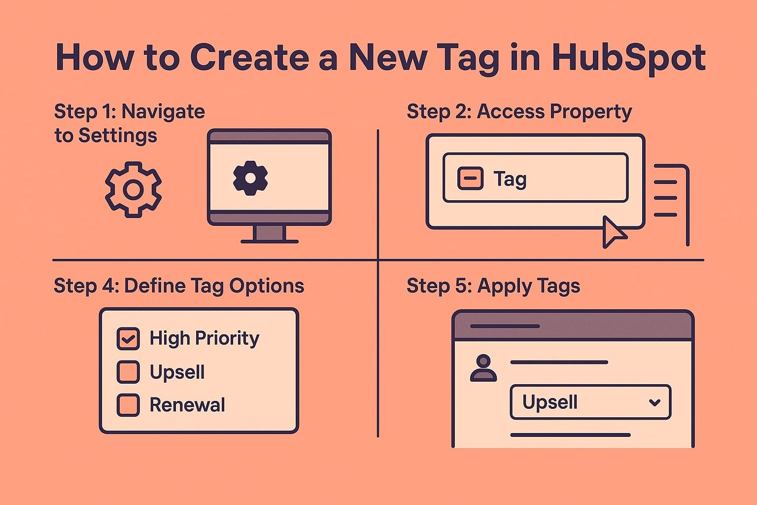 How to Create a Tag in HubSpot: Step-by-Step Guide